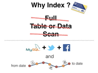 Big Data - Load, Index & Query the EZ way - HPCC Systems | PPT