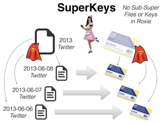 Big Data - Load, Index & Query the EZ way - HPCC Systems | PPT