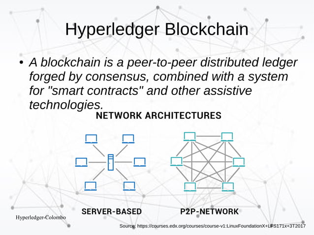 Blockchain-Hyperledger-Colombo | PPT