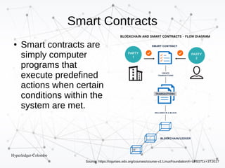 Blockchain-Hyperledger-Colombo | PPT