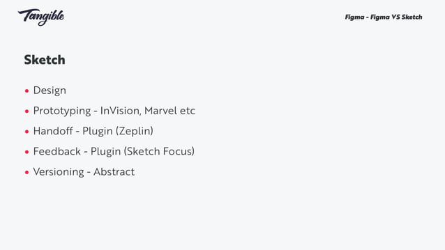 Introduction to Figma | PDF