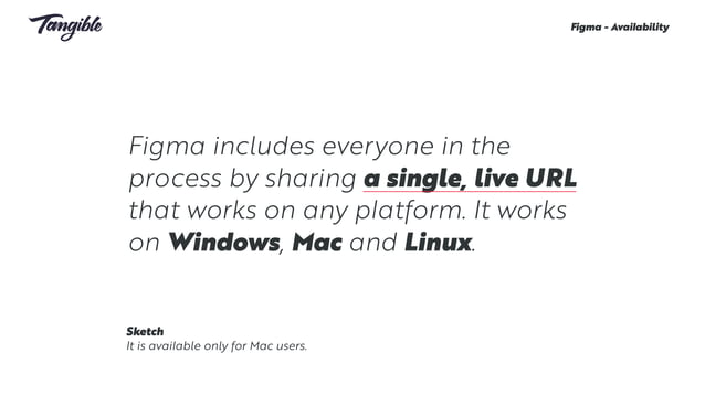 Introduction to Figma | PDF