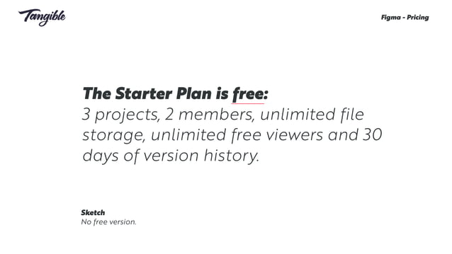 Introduction to Figma | PDF