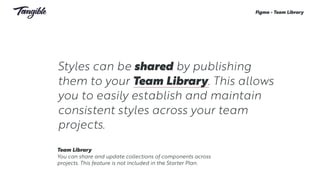 Figma Meetup - Introduction | PDF