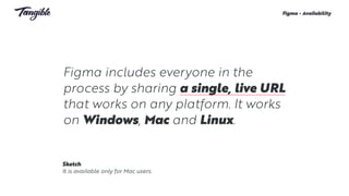Figma Meetup - Introduction | PDF