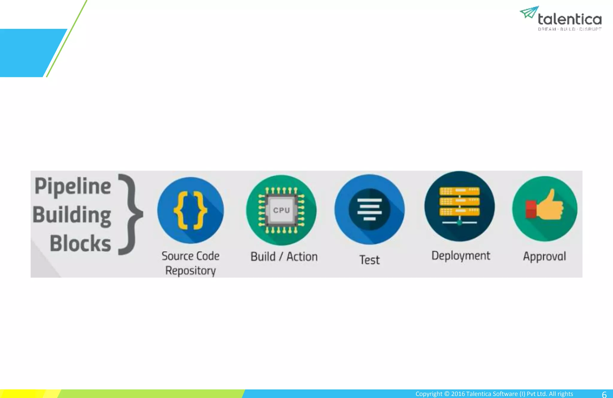 CI/CD with AWS Code Services | PPTX