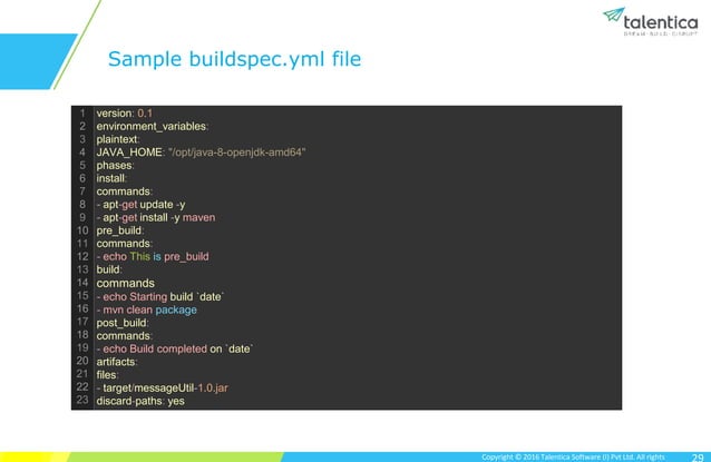 CI/CD with AWS Code Services | PPTX | Cloud Computing | Internet