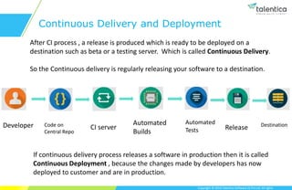 CI/CD with AWS Code Services | PPTX