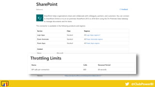 Meetup Club Power BI - Power BI Embedded, mai 2023 | PPT