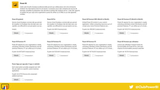 Meetup Club Power BI - Power BI Embedded, mai 2023 | PPT