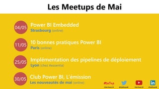 Meetup Club Power BI - Power BI Embedded, mai 2023 | PPT