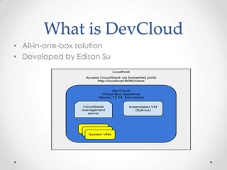 DevCloud - Setup and Demo on Apache CloudStack | PPTX