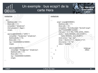 Le Device Tree Linux | PPT