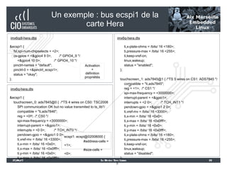Le Device Tree Linux | PPT
