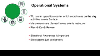 A Platform Approach to Digital Transformation | PPT