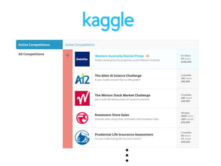 Building predictive models on EEG data. | PPT