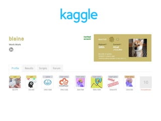 Building predictive models on EEG data. | PPT