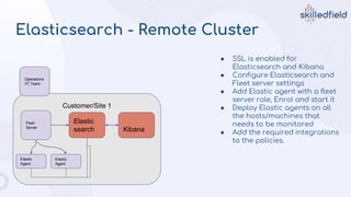Meetup elastic centralised security monitoring with decentralized clusters | PPT