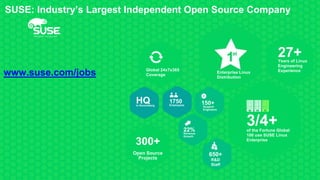SUSE: Code to Production in Less Than 3 Minutes on Kubernetes with Open ...