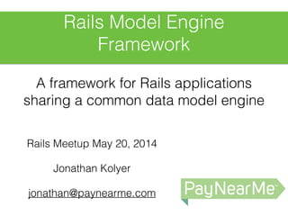 Rails Engines | PPT