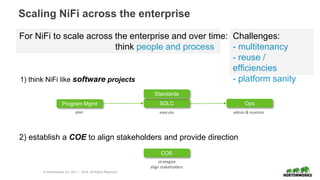 NiFi Best Practices for the Enterprise | PPTX