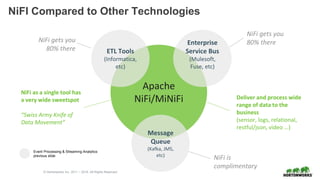 NiFi Best Practices for the Enterprise | PPTX