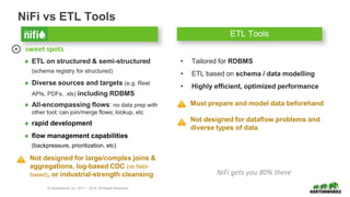 NiFi Best Practices for the Enterprise | PPTX