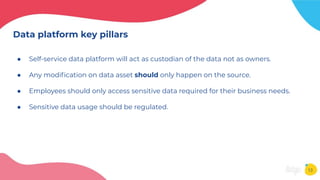 How to build a self-service data platform and what it can do for your ...