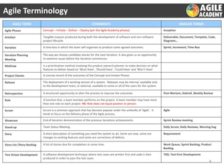 Meetup intro presentation | PPT