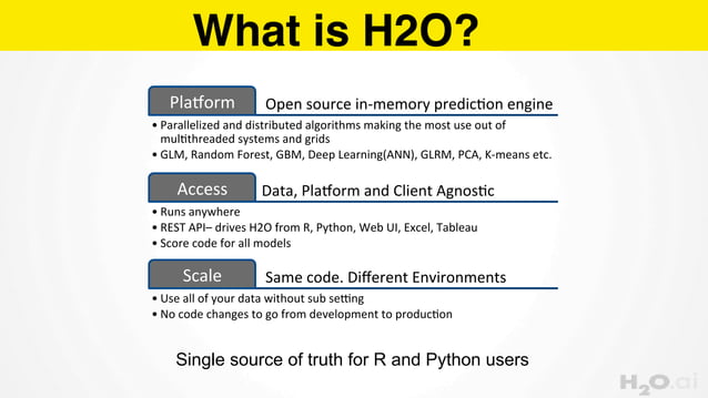 Intro to Machine Learning with H2O and Python - Denver | PPT