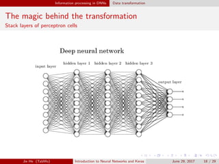 Introduction to neural networks and Keras | PDF