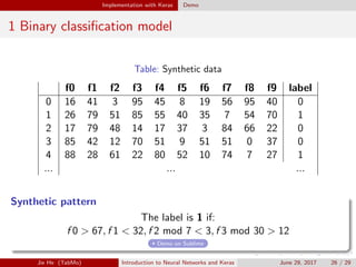 Introduction to neural networks and Keras | PDF | Technology Industry | Industries