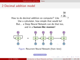 Introduction to neural networks and Keras | PDF