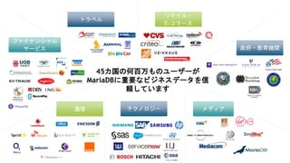 Meetup maria db-overview-2019-05-ja | PPT