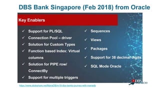 Meetup maria db-overview-2019-05-ja | PPT