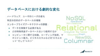 Meetup maria db-overview-2019-05-ja | PPT