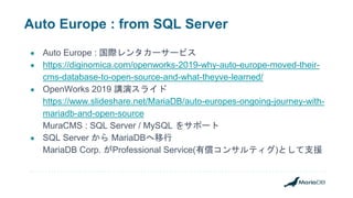 Meetup maria db-overview-2019-05-ja | PPT