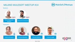 Meet up Milano 14 _ Axpo Italia_ Migration from Mule3 (On-prem) to.pdf