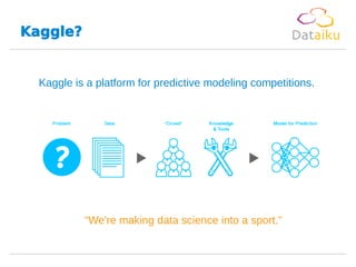 Play with Kaggle | PDF