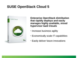SUSE Open Stack Cloud. | PPT