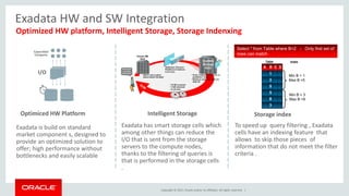 Meetup Oracle Database MAD_BCN: 4 Saborea Exadata | PDF | Databases | Computer Software and ...