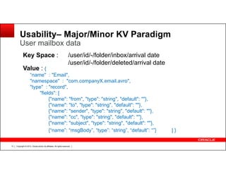 Oracle NoSQL Database release 3.0 overview | PDF