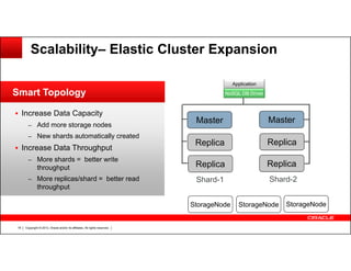 Oracle NoSQL Database release 3.0 overview | PDF