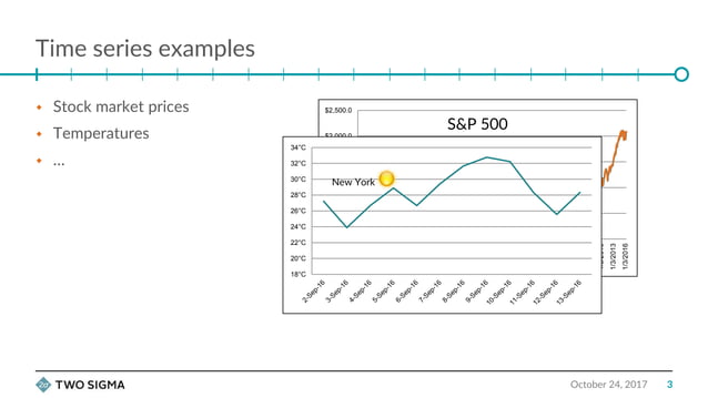 Distributed Time Series Analysis: Before and after Spark SQL | PPT