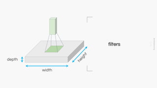 Deep Learning Meetup on Convolutional Neural Networks | PPT