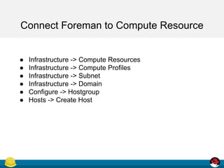 Provisioning on Libvirt with Foreman | PDF