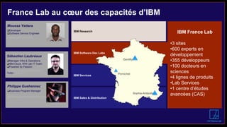 IBM Bluemix Paris Meetup #26 - 20171114 - Extreme Blue Interships | PDF