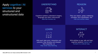 IBM Bluemix Paris Meetup #26 - 20171114 - Extreme Blue Interships | PDF