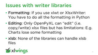 xlwings reports: Reporting with Excel & Python | PDF