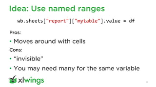 xlwings reports: Reporting with Excel & Python | PDF